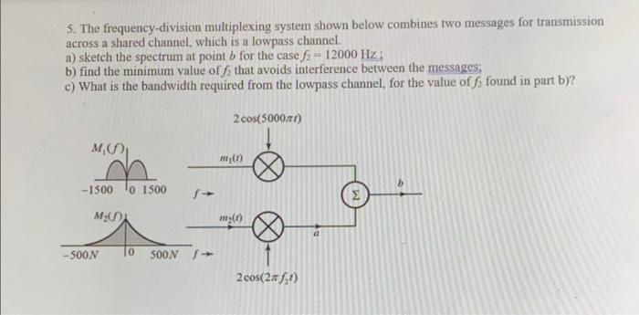 Solved 5. The frequency-division multiplexing system shown | Chegg.com