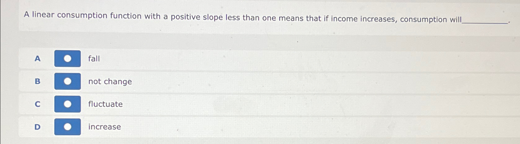 Solved A linear consumption function with a positive slope | Chegg.com