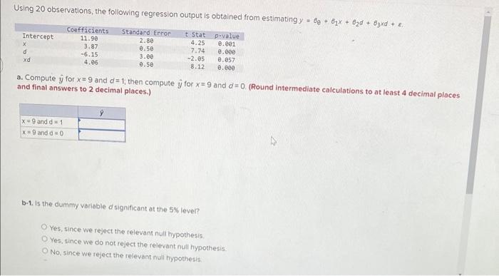 Solved Using 20 observations, the following regression | Chegg.com