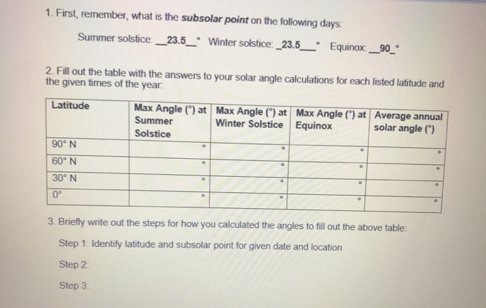 Solved 1. First, remember, what is the subsolar point on the | Chegg.com