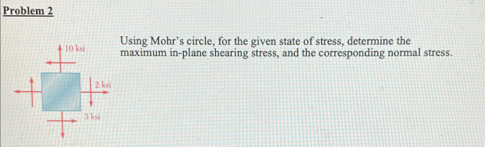 Solved Problem 2Using Mohr's circle, for the given state of | Chegg.com