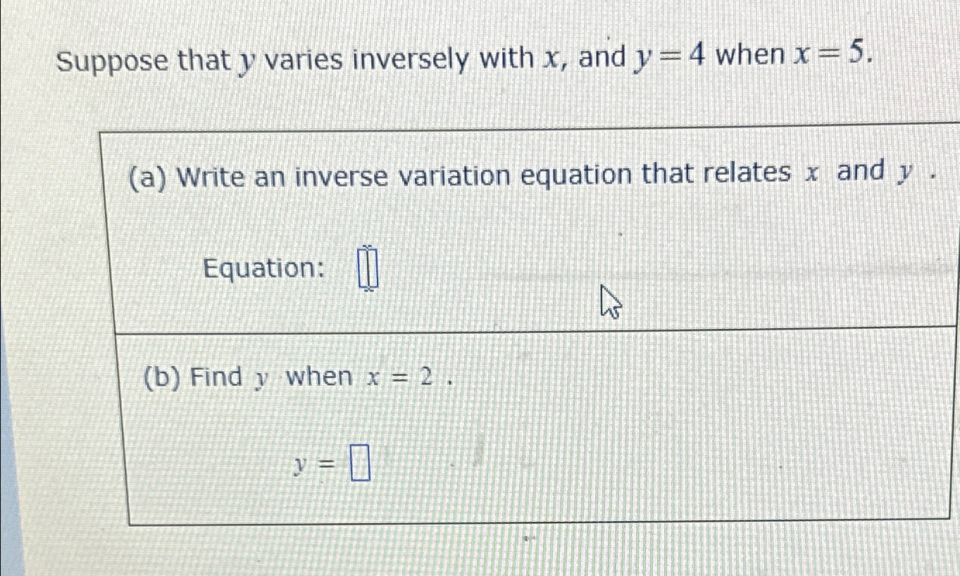 Solved Suppose that y ﻿varies inversely with x, ﻿and y=4 | Chegg.com