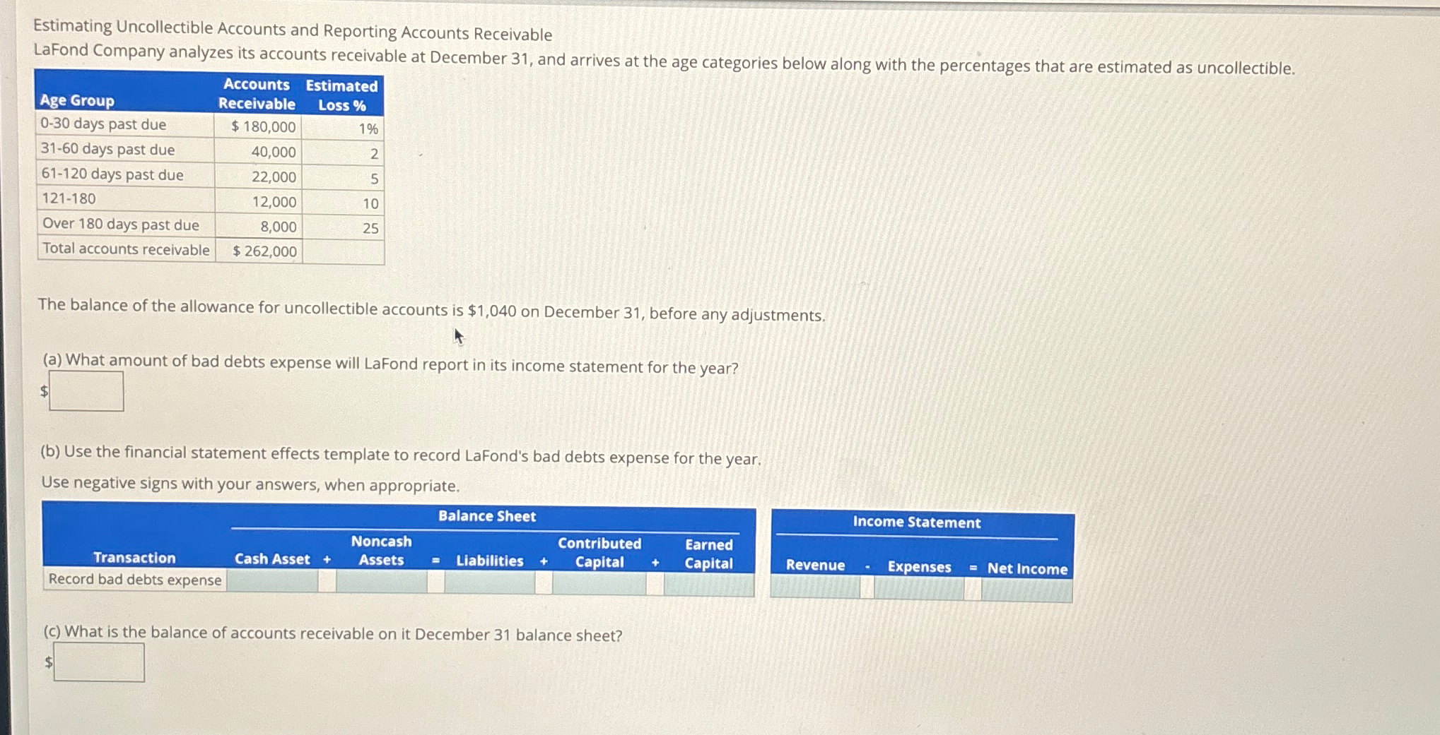 Solved Estimating Uncollectible Accounts and Reporting | Chegg.com