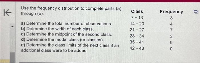 Solved Use the frequency distribution to complete parts (a) | Chegg.com
