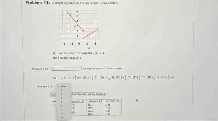 Problem \#7: Find a formula for the function f whose | Chegg.com