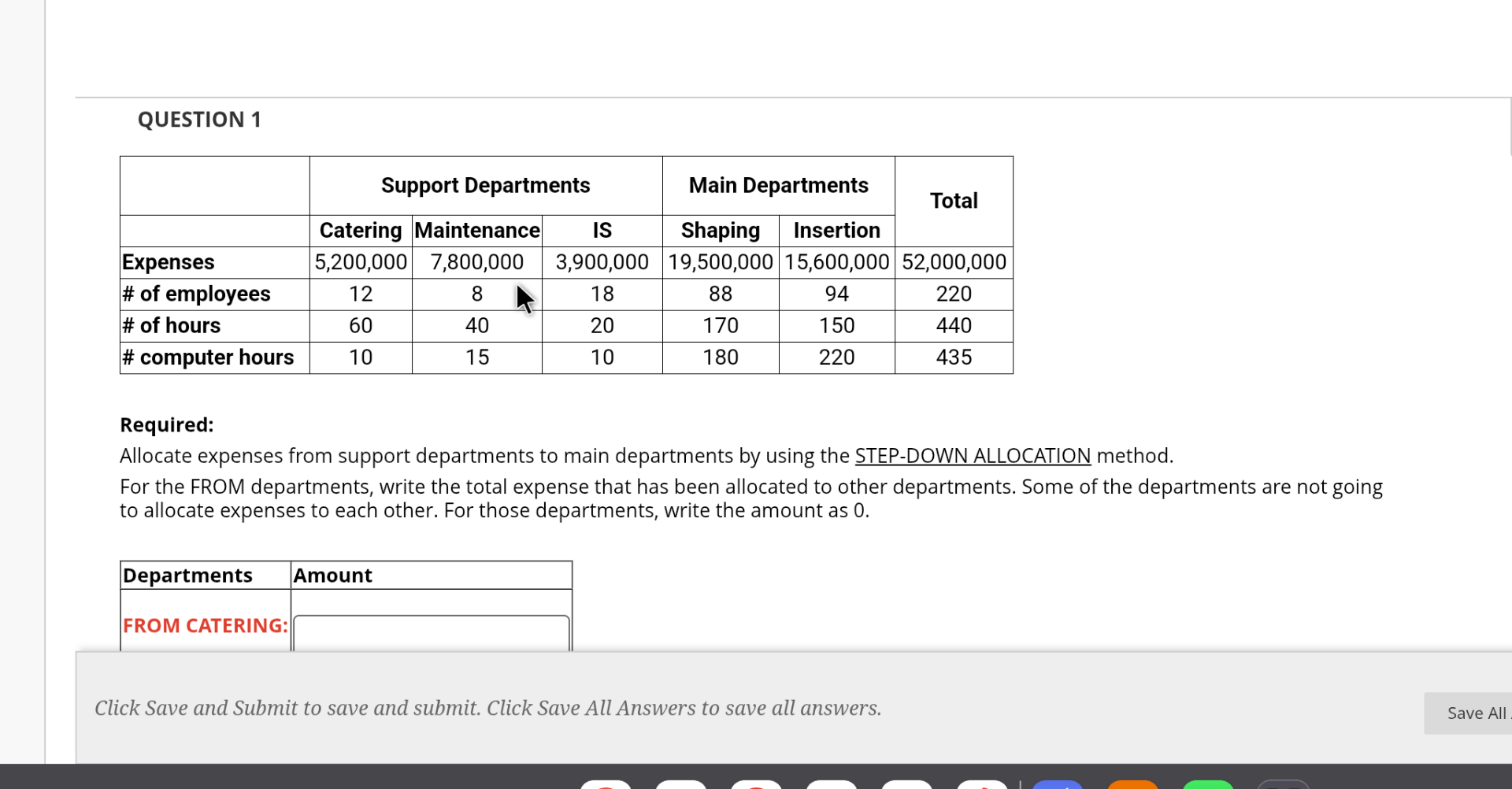 Solved QUESTION 1\table[[,Support Departments,Main | Chegg.com