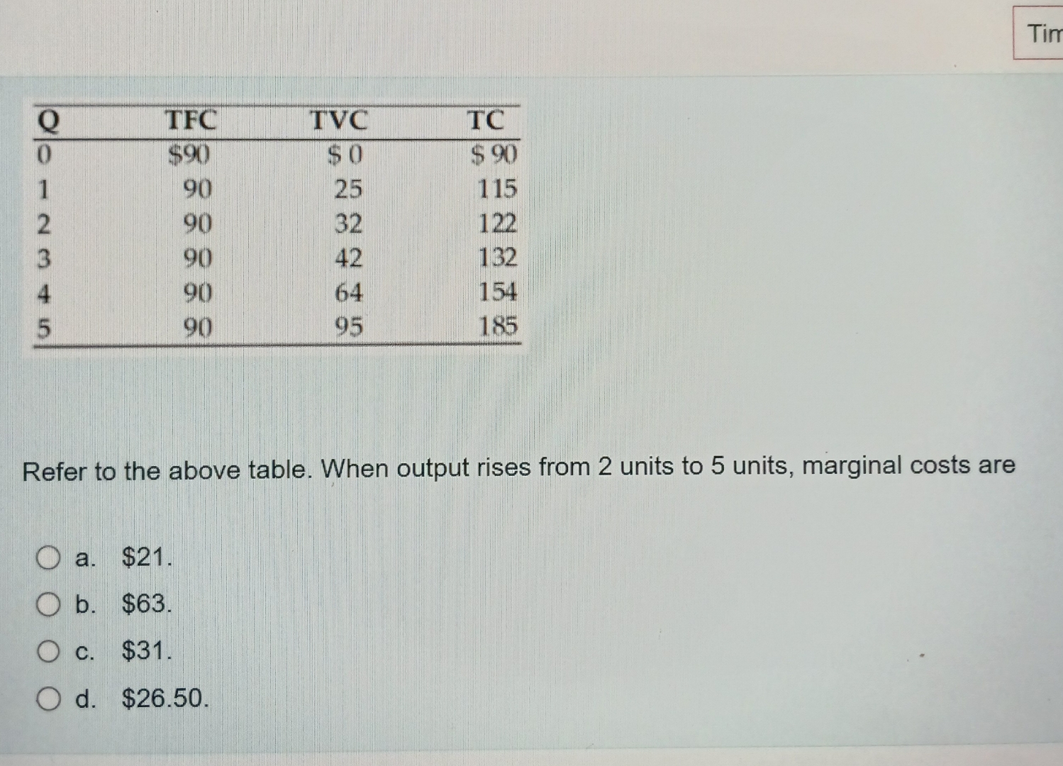 Solved \table[[Q,TFC,TVC,TC],[0,$90,$0,$90 | Chegg.com