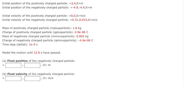 Solved Initial position of the positively charged particle: | Chegg.com