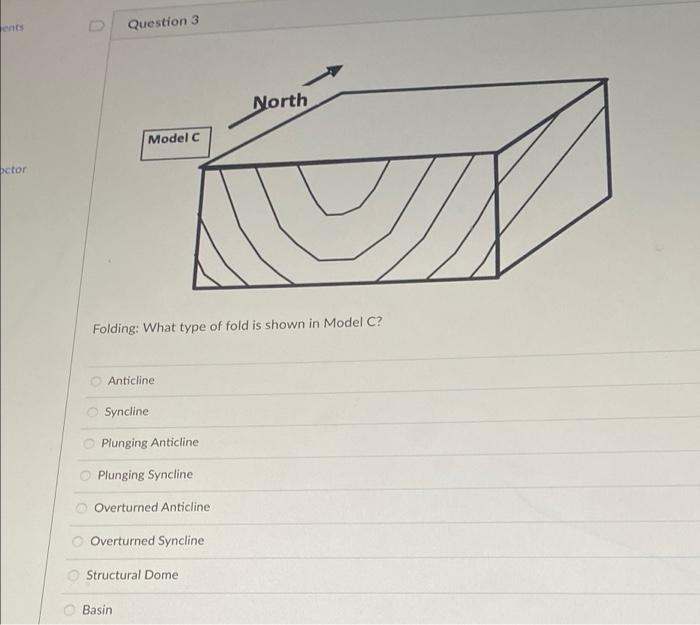 Solved Question 1 North Model A Folding: What type of fold | Chegg.com