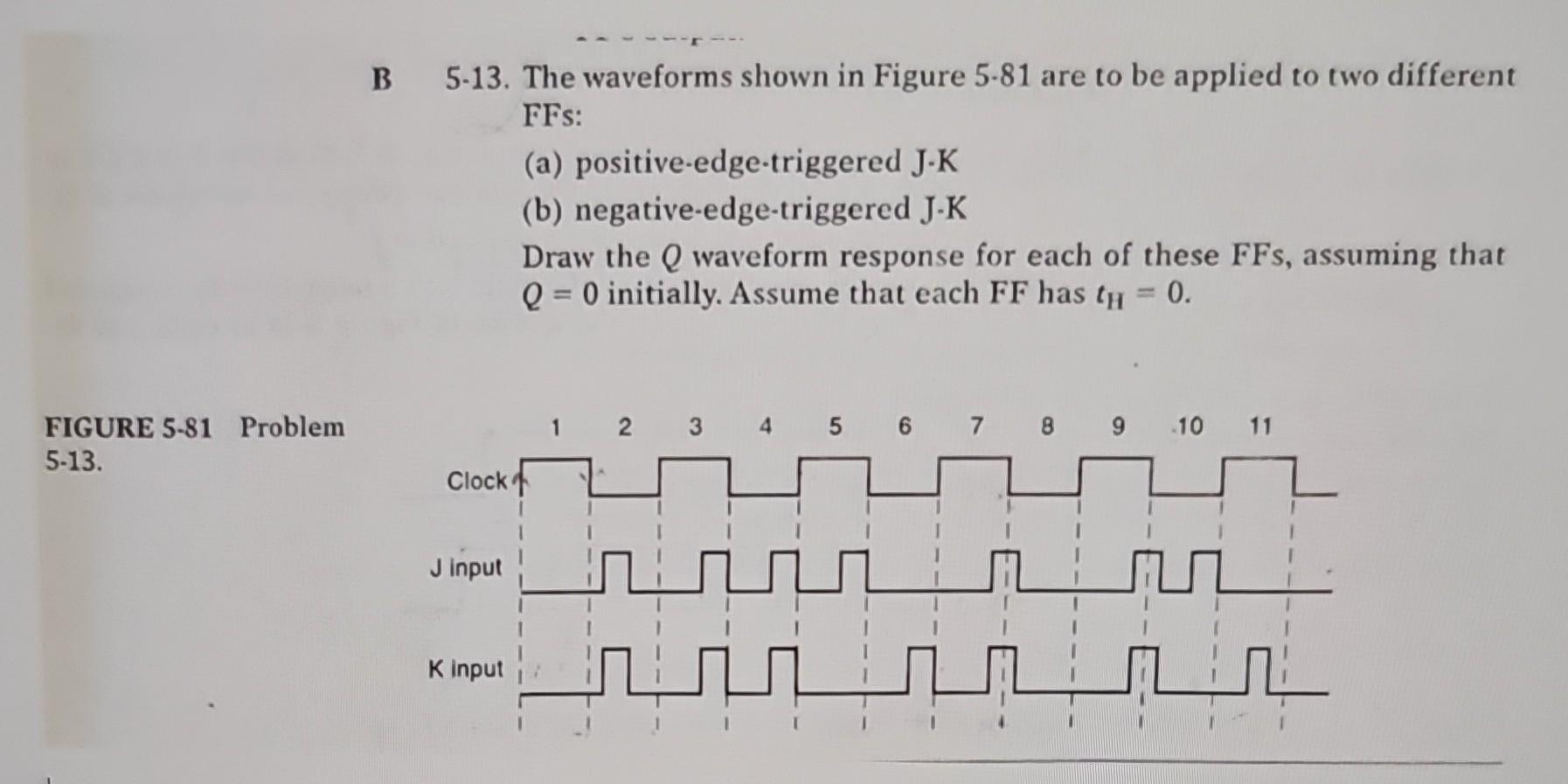 Solved B 5 13 The Waveforms Shown In Figure 5 81 Are To Be