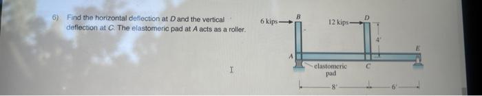 Solved 6) Find the horizontal defiection at D and the | Chegg.com