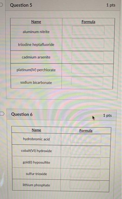 Solved Question 5 1 pts Name Formula aluminum nitrite | Chegg.com