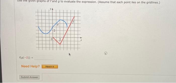 Solved the given graphs of f and g to evaluate the | Chegg.com