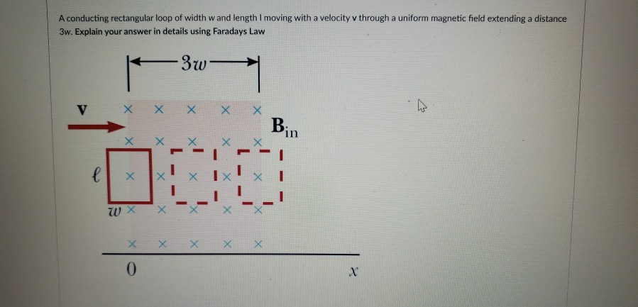 Solved A conducting rectangular loop of width w and length I | Chegg.com