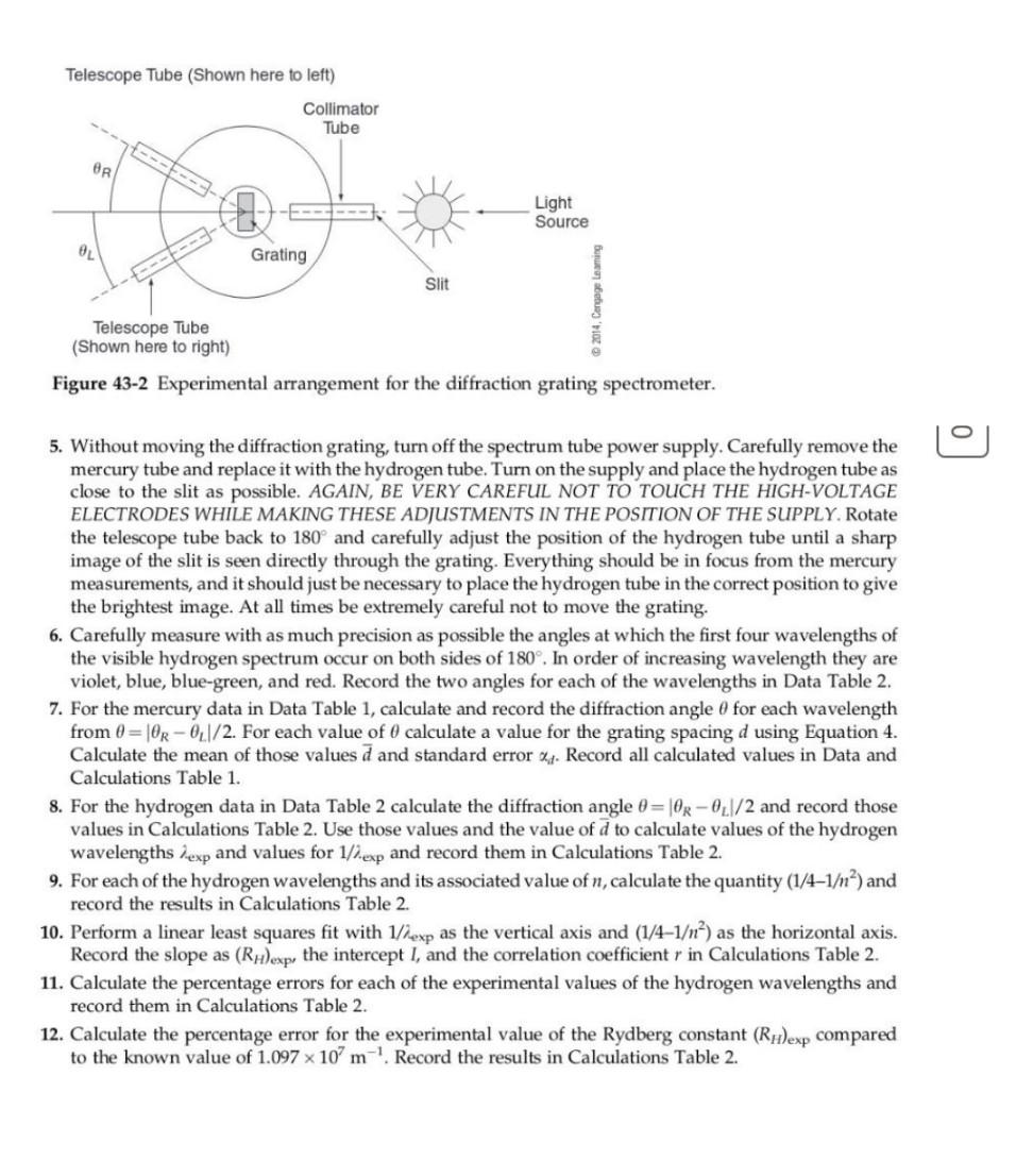 Solved Data and Calculations Table 1 (Mercury Spectrum) e | Chegg.com
