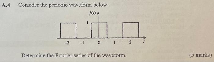 Solved A.4 Consider the periodic waveform below. Determine | Chegg.com