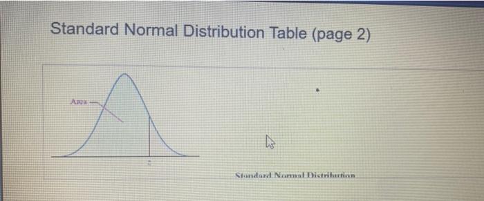 Solved Suppose a simple random sample of size n=125 is | Chegg.com