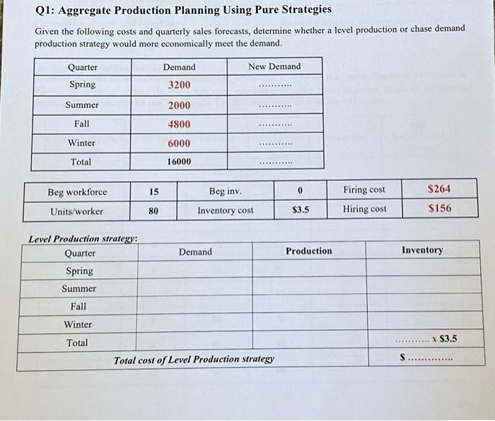 Solved Q1: Aggregate Production Planning Using Pure | Chegg.com
