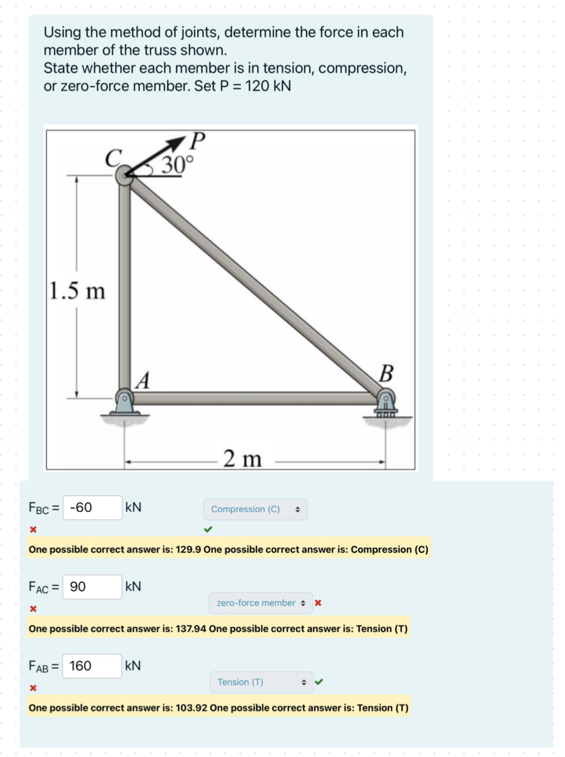 Solved Using the method of joints, determine the force in | Chegg.com
