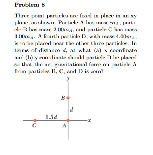 Solved Problem 8Three point particles are fixed in ﻿place | Chegg.com