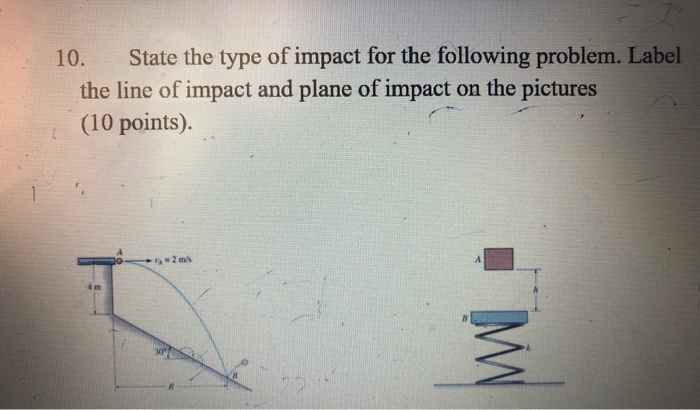 Solved 10. State the type of impact for the following | Chegg.com