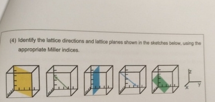 Solved (4) ﻿Identify the lattice directions and lattice | Chegg.com
