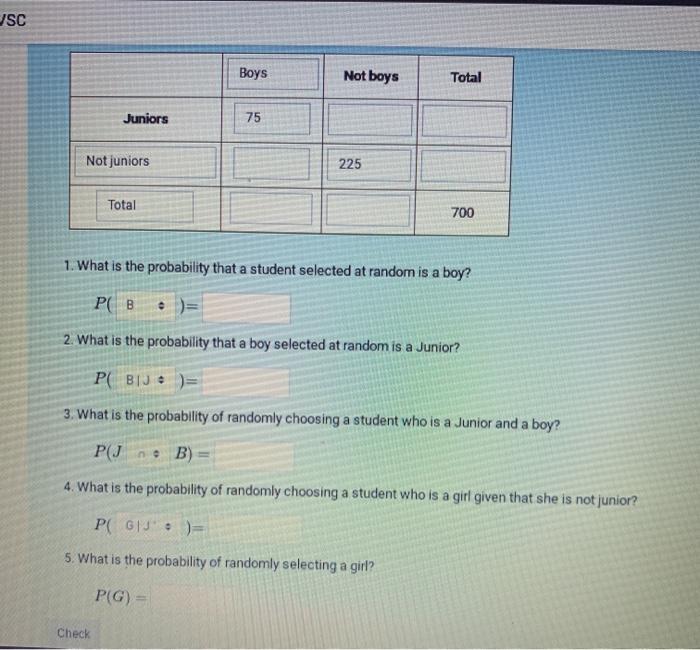 Solved Use the Venn diagram to complete the contingency | Chegg.com