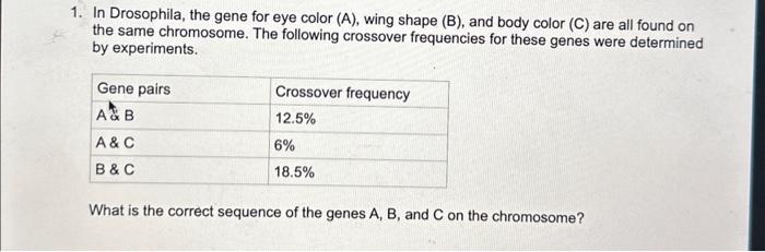 2. Construct a gene map given the following | Chegg.com