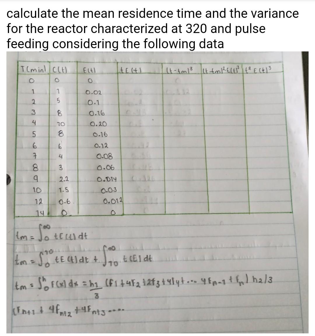 Solved calculate the mean residence time and the variance | Chegg.com