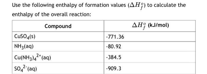 Use the following enthalpy of formation values (ΔHfo) | Chegg.com