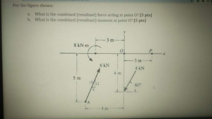 Solved For the figure shown: a. What is the combined | Chegg.com
