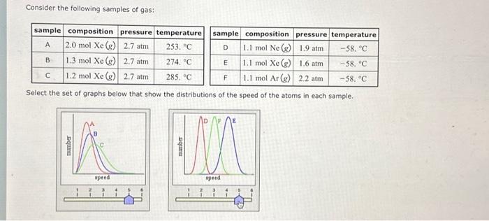 Solved Consider the following samples of gas: Select the set | Chegg.com