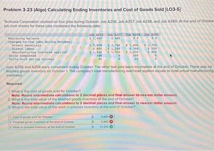 Solved Problem 3-23 (Algo) Calculating Ending Inventories | Chegg.com