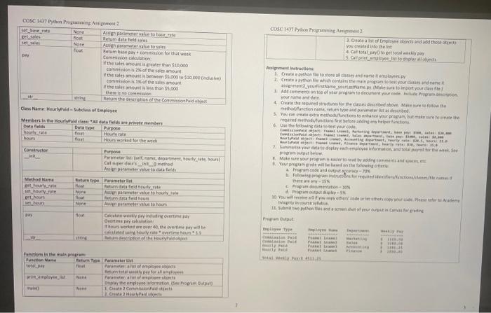 Cosc 1437 Python Programming Assignment 2 Payroll 1053