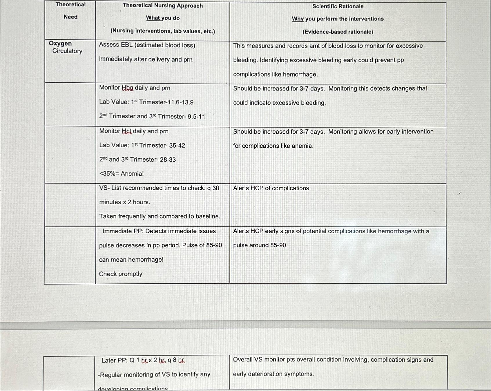 Solved Please fill out any additional information i may be | Chegg.com