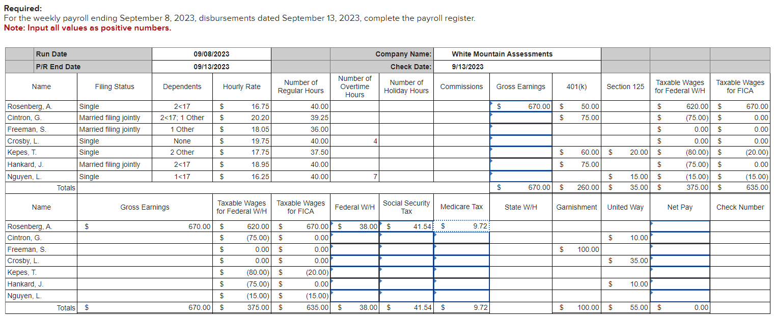 Solved Required:For the weekly payroll ending September | Chegg.com