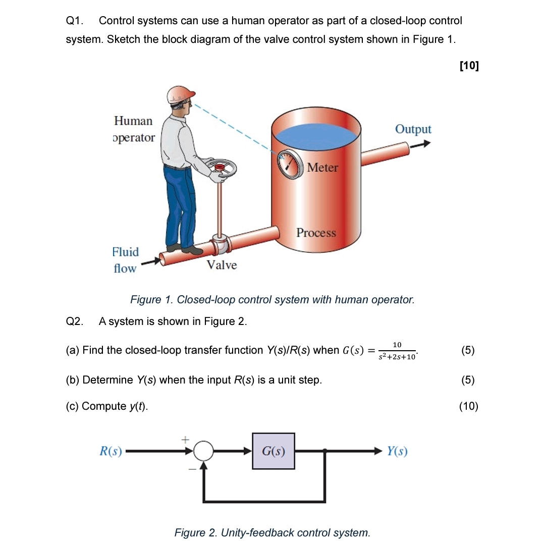 Solved Q1. ﻿Control systems can use a human operator as part | Chegg.com