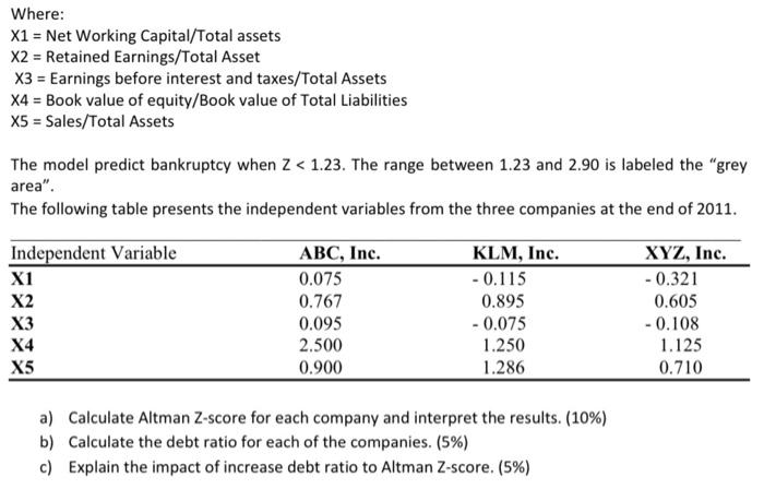 Solved Problem 2 (point 20) L0-4: Construct Business | Chegg.com