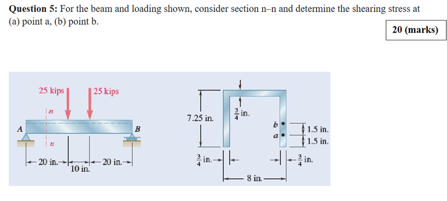 Solved Question 5: For the beam and loading shown, consider | Chegg.com