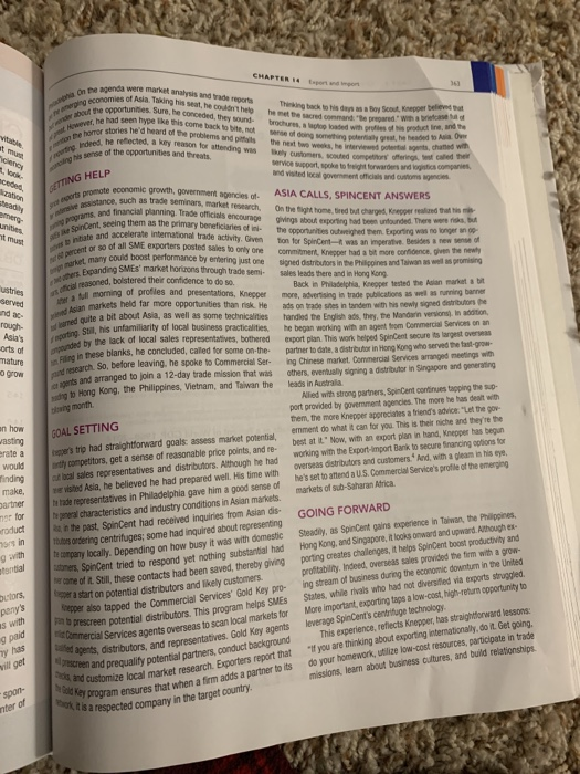 Solved SpinCent: The Decision CASE to Export' made on the em | Chegg.com