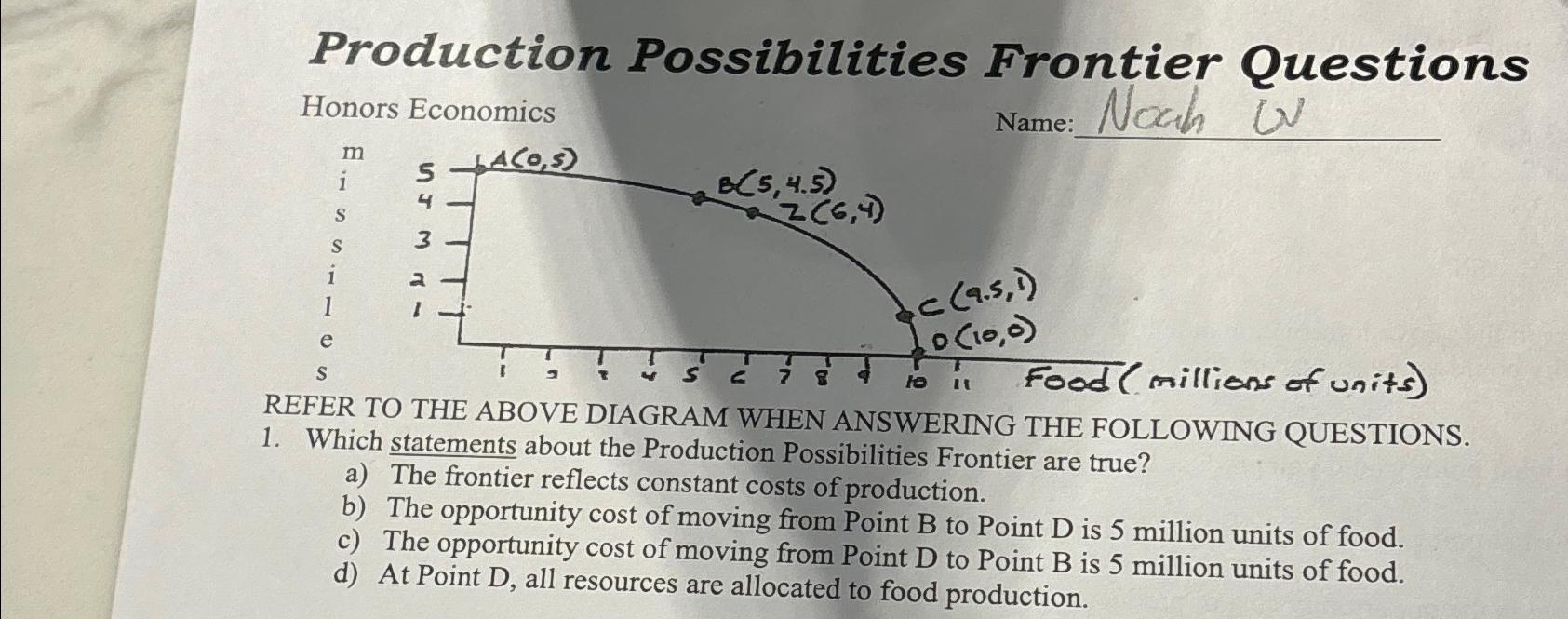 Solved Production Possibilities Frontier QuestionsHonors | Chegg.com