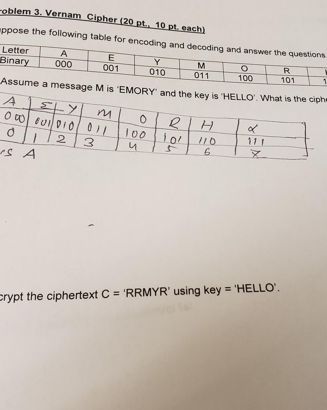 Solved -oblem 3. Vernam Cipher (20 pt., 10 pt. each) uppose | Chegg.com