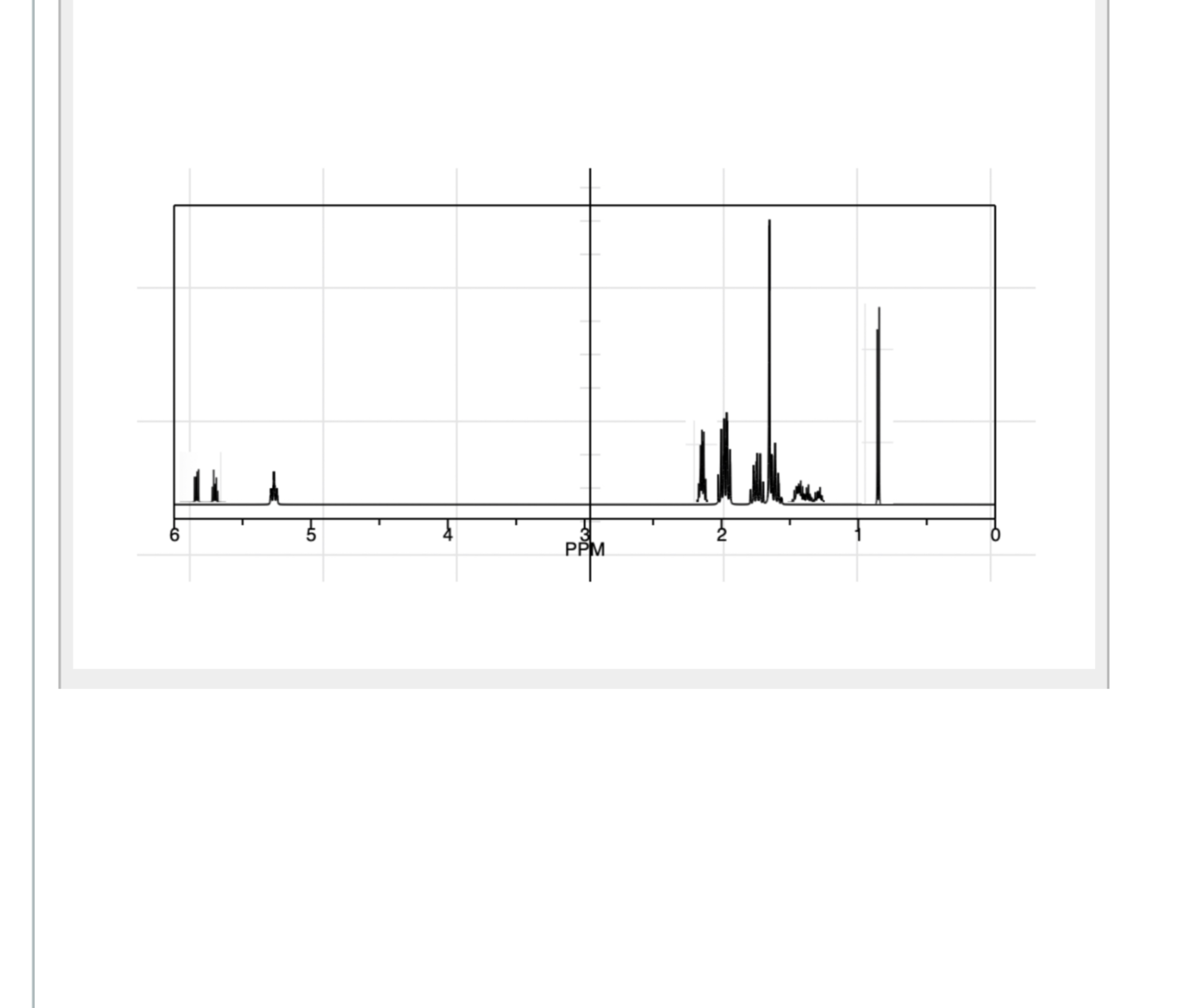 explain this H1 ﻿NMR explain the hydrogens in each | Chegg.com