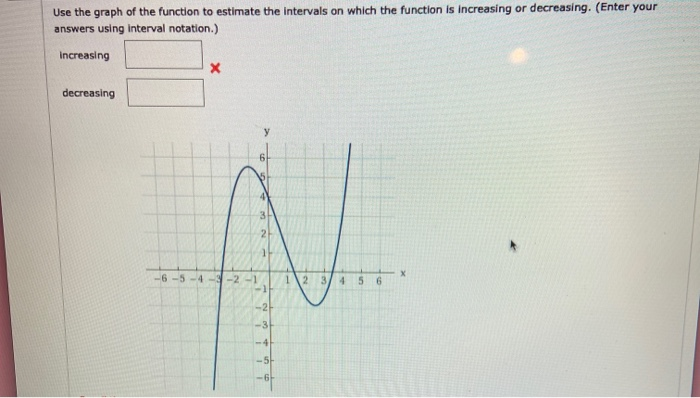 Solved Use the graph of the function to estimate the | Chegg.com