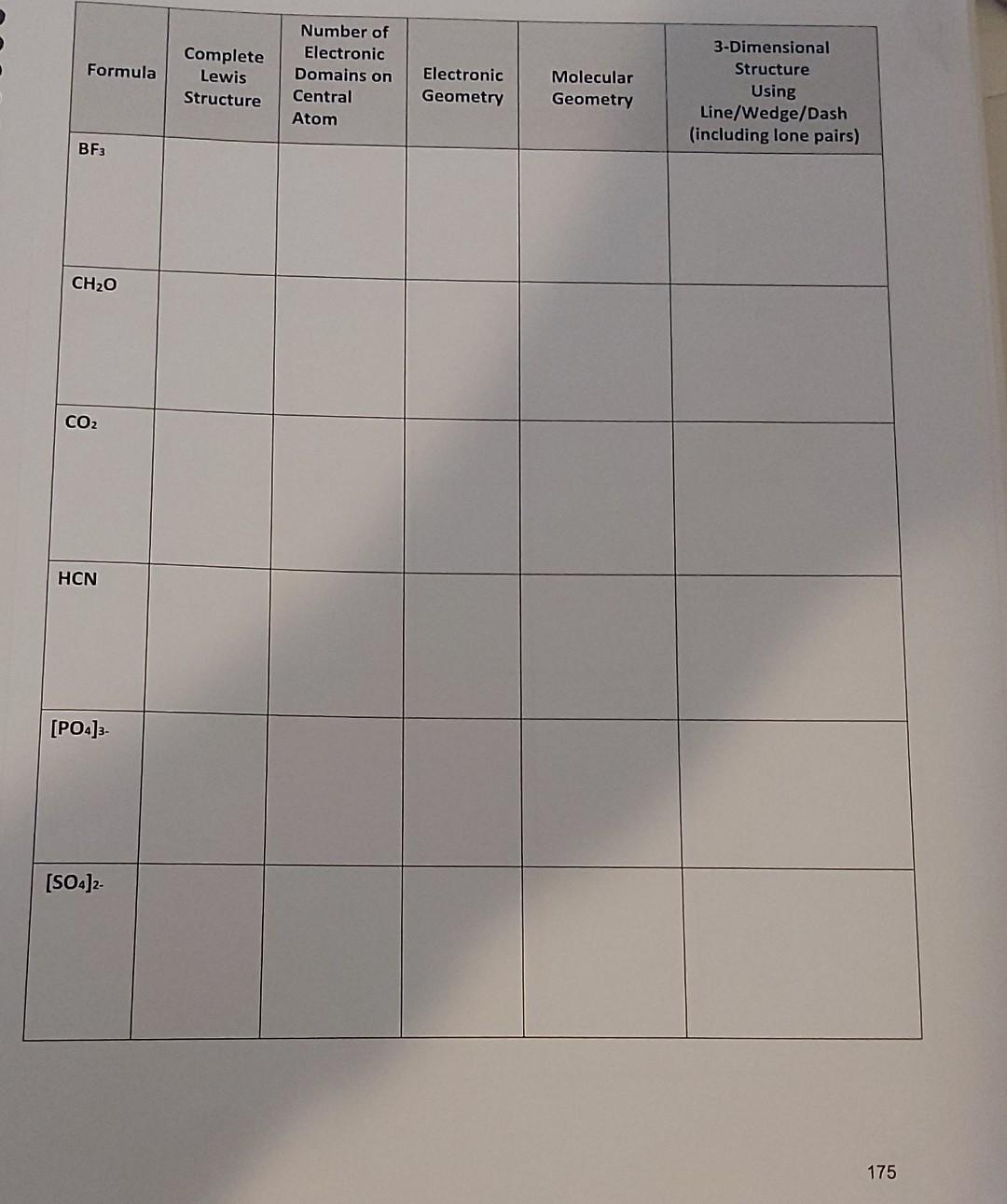 Solved Complete the following tables. Use lines and wedges | Chegg.com