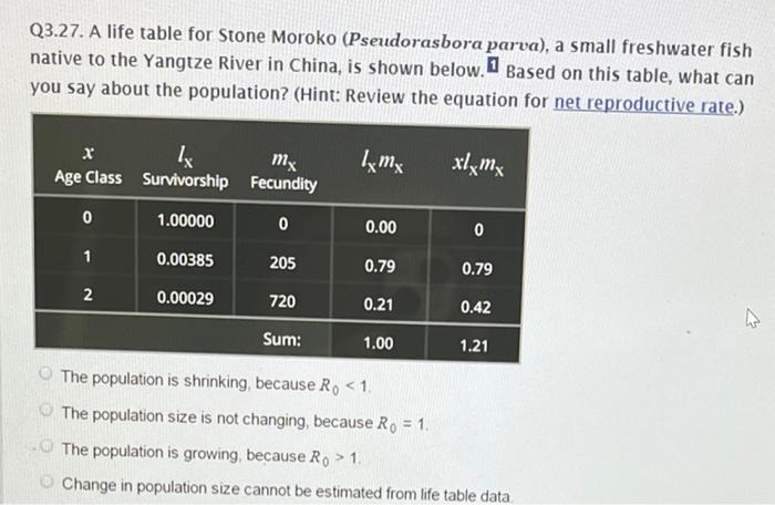 Solved Q3.26. Below is a simplified life table for a | Chegg.com