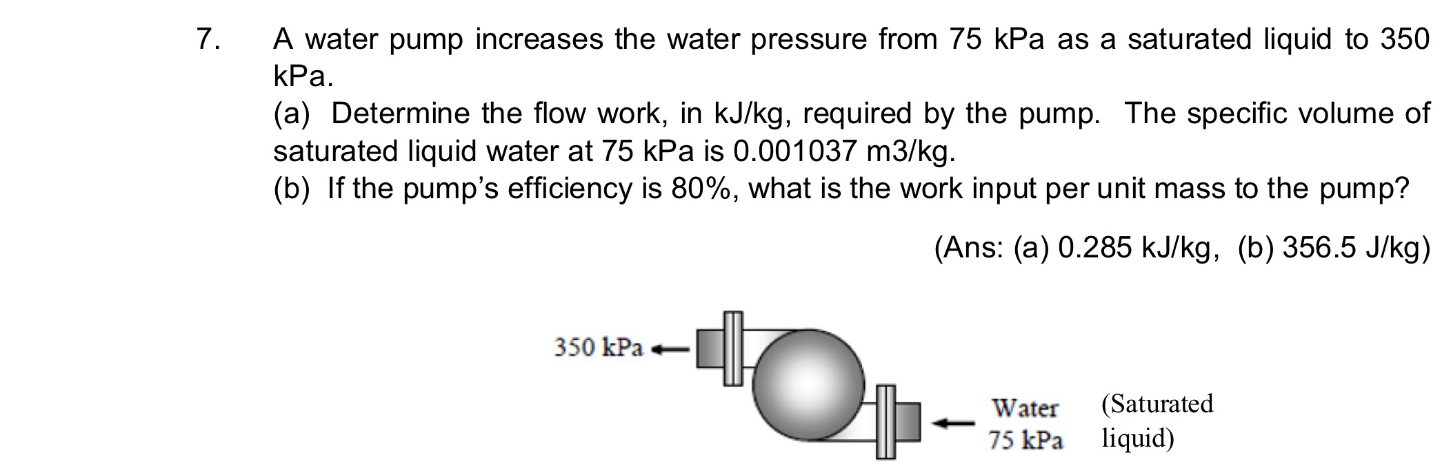 Solved A water pump increases the water pressure from 75kPa | Chegg.com