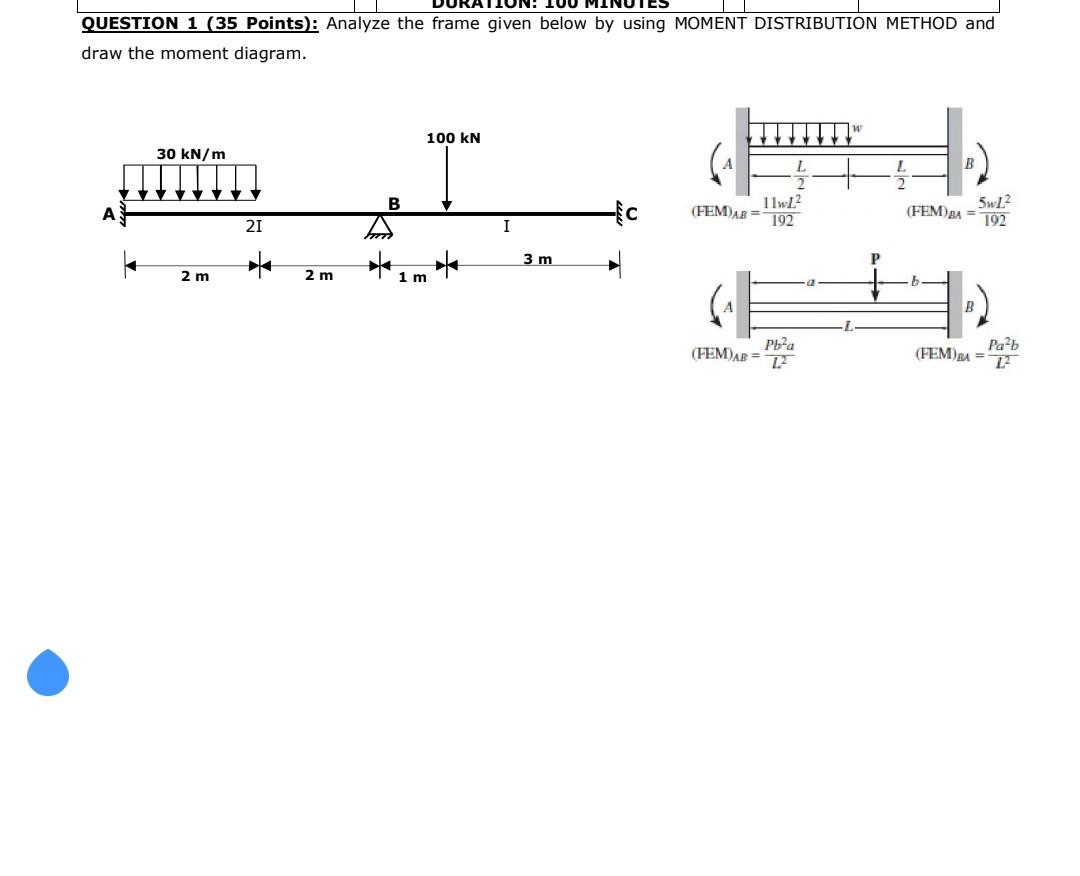 Solved QUESTION 1 ( 35 Points): Analyze the frame given | Chegg.com