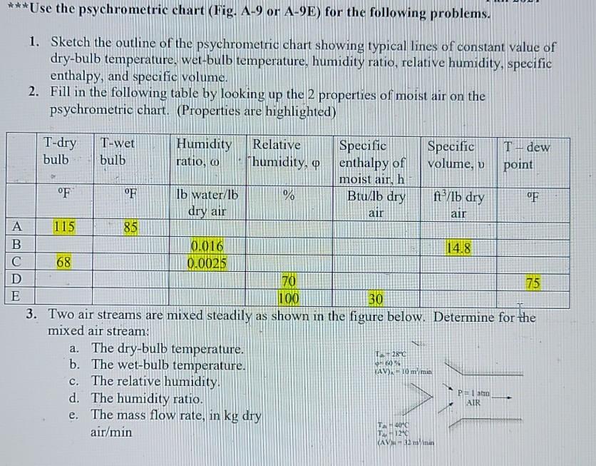 Solved ***Use the psychrometric chart (Fig. A-9 or A-9E) for | Chegg.com