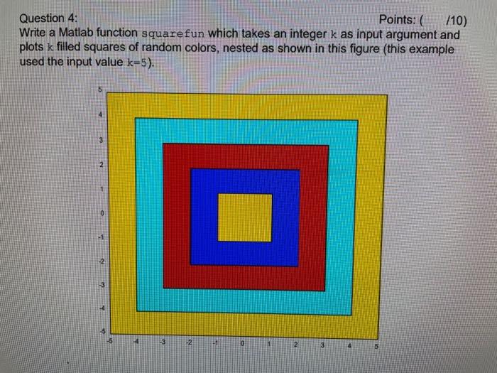 Solved Question 4: Points: /10) Write a Matlab function | Chegg.com